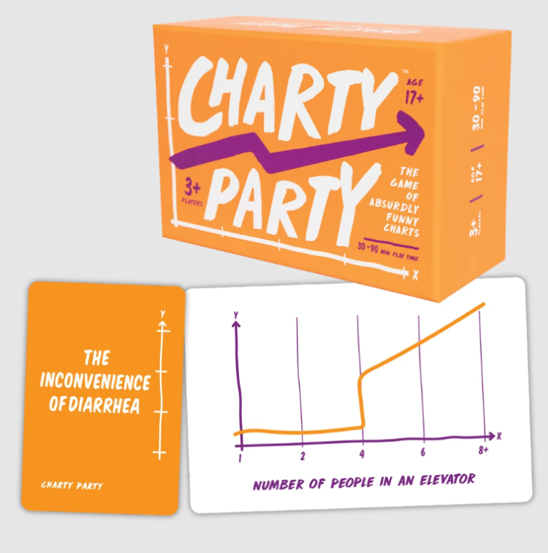 Charty Party by Very Special Games - Nerd Cult Online